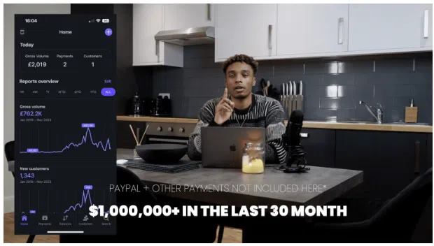 Montell Gordon – The Personal Brand Academy Download - WSOZONE